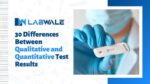 Difference Between Qualitative and Quantitative Test Results