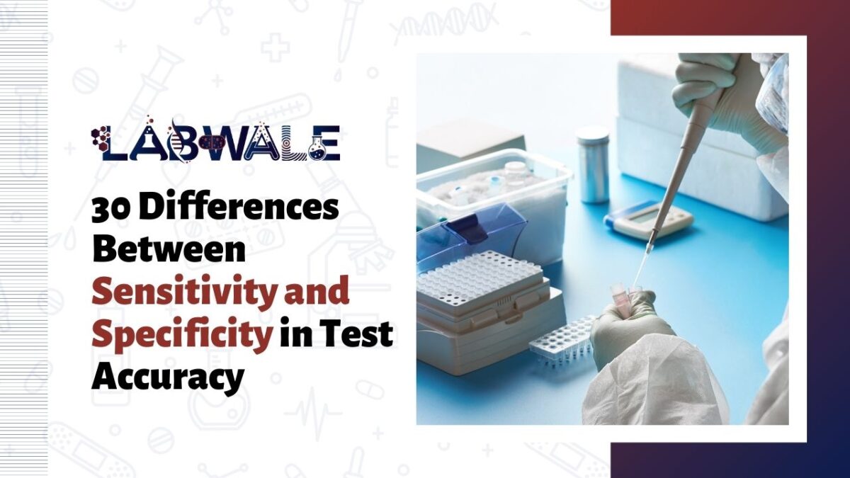 30 Diff Between Sensitivity and Specificity in Test Accuracy
